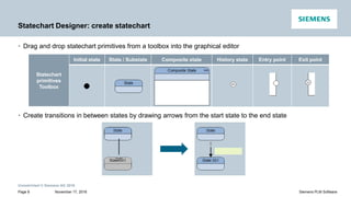 Statechart Designer of LMS Imagine.Lab Amesim: combine discrete-event ...