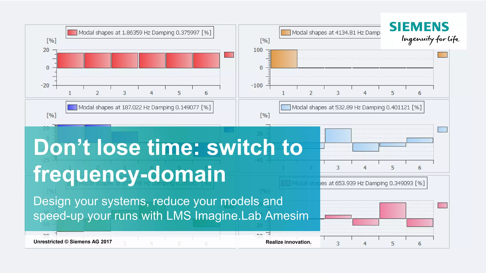 Don’t lose time, switch to frequency-domain: Design your systems ...