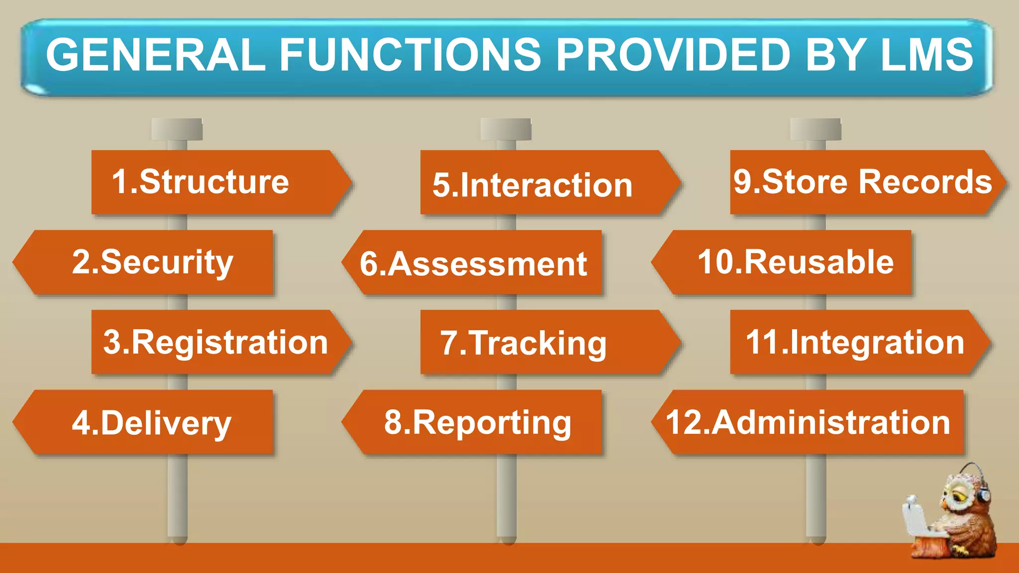 Lms learning management system a game changer | PPTX