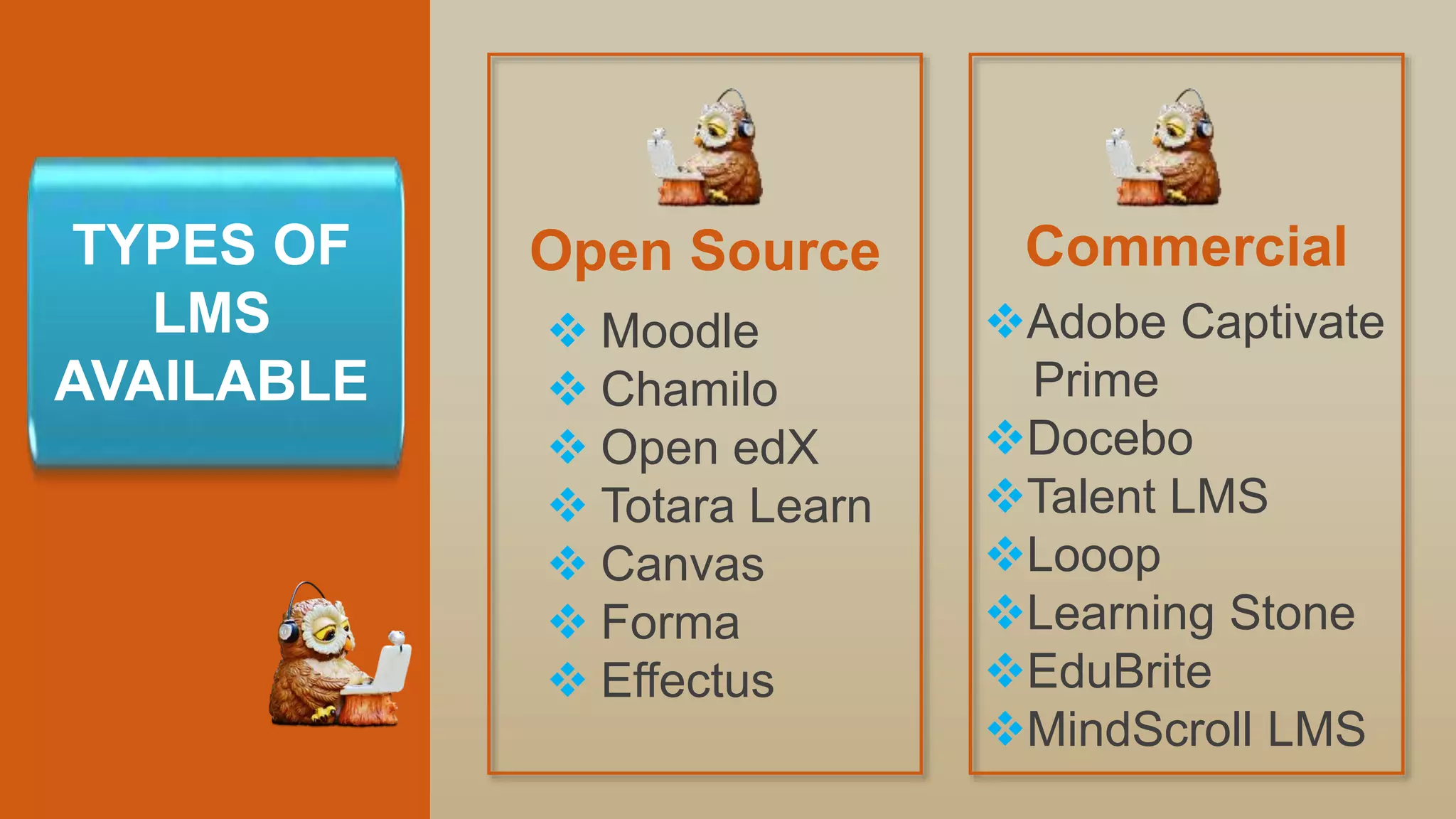 Lms learning management system a game changer | PPTX