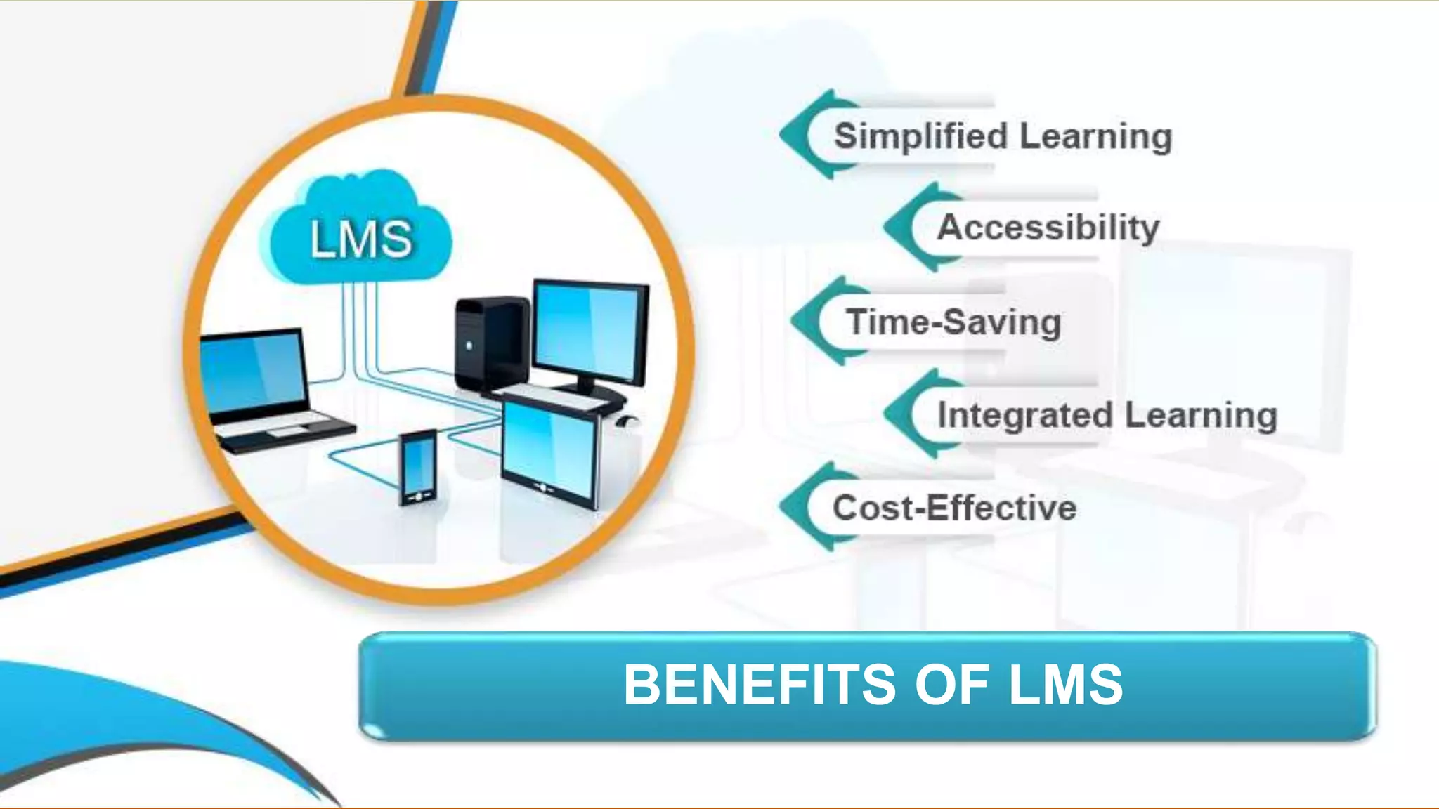 Lms learning management system a game changer | PPTX