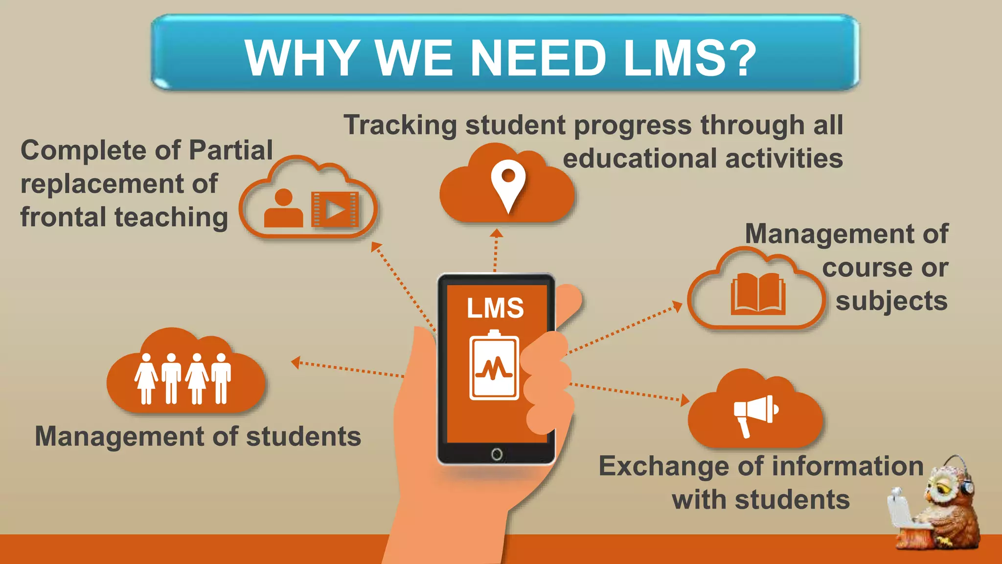 Lms learning management system a game changer | PPTX