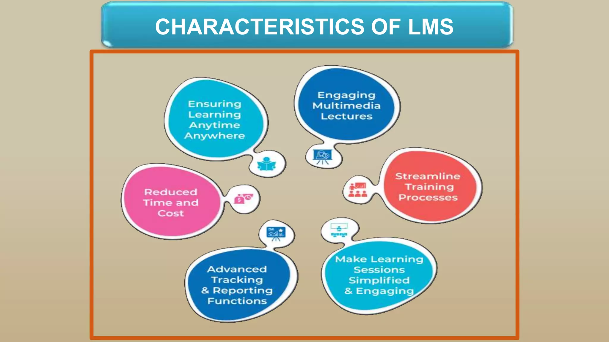 Lms learning management system a game changer | PPTX