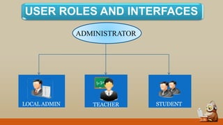 Lms learning management system a game changer | PPTX