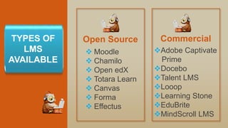 Lms learning management system a game changer | PPTX