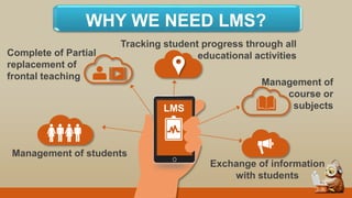 Lms learning management system a game changer | PPTX