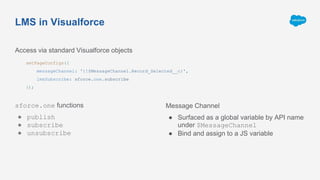 LMS Lightning Message Service | PPTX