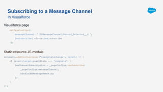 LMS Lightning Message Service | PPTX