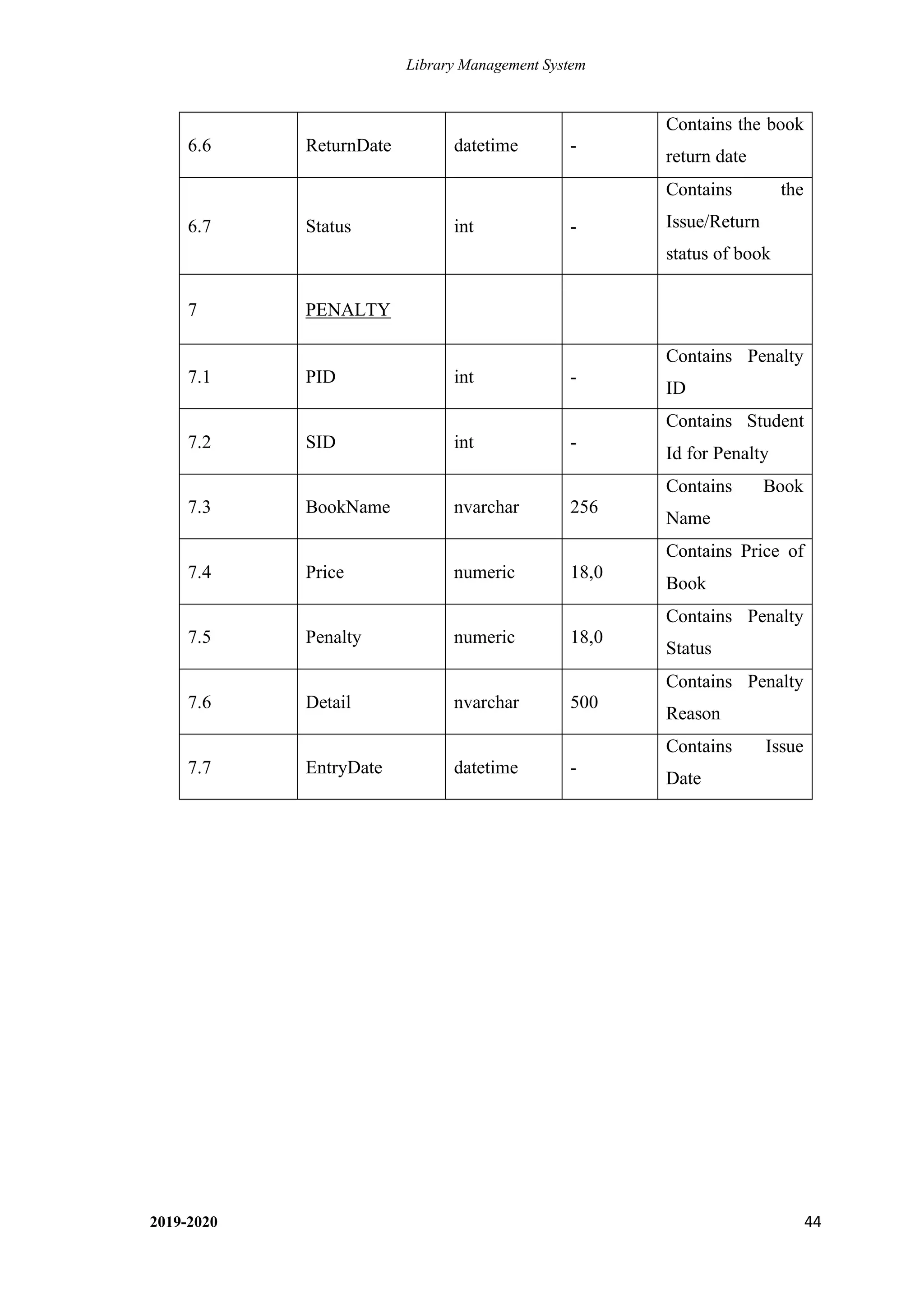 Thesis on Library Management System | LMS | Project Report | PDF | Operating Systems | Computer ...