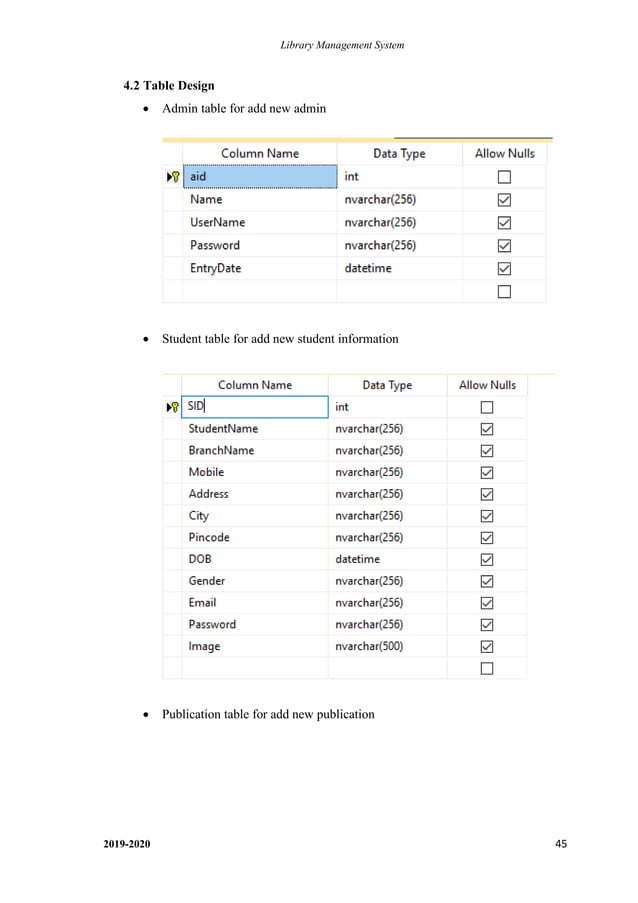 Thesis on Library Management System | LMS | Project Report | PDF ...