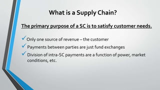 Introduction to Supply Chain Management - a brief overview | PPTX