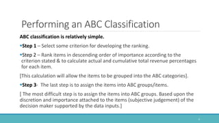 ABC analysis | PPT