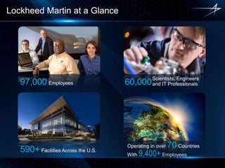 Lockheed Martin | PPTX