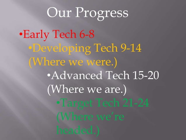 Lms Tech 09 | PPT