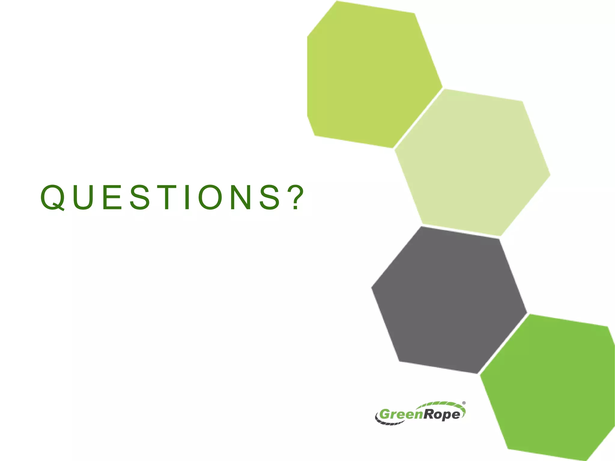 The Learning Management System - GreenRope | PPT