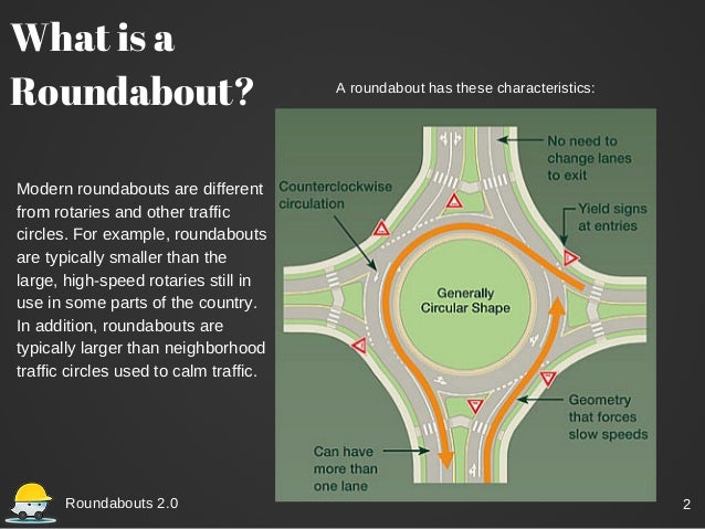 WME - Roundabouts (Draft)