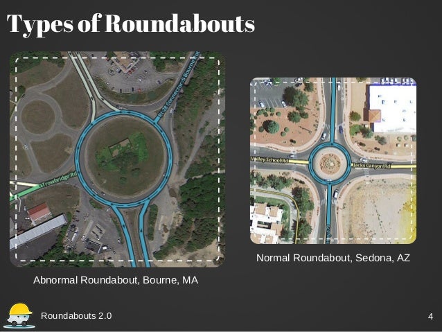WME - Roundabouts (Draft)
