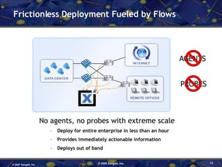 LMTV #1 - Rapid Problem Identification from Xangati | PPT