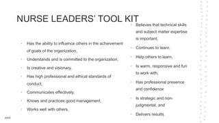 NURSING LEADERSHIP AND MANAGEMENT PART 2.pptx