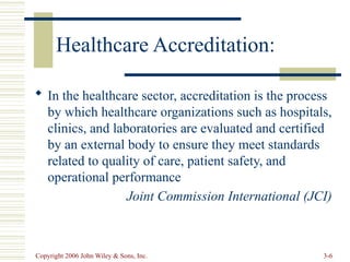 LM UNIT-XIV ACCREDITATION FOR INSTITUTIONS.pptx