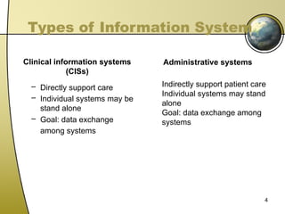 LM UNIT-XV HOSPITAL MANAGEMENT 231).pptx