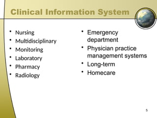 LM UNIT-XV HOSPITAL MANAGEMENT 231).pptx