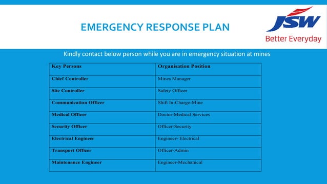 LMV safety .pptx | Auto Safety | Automotive