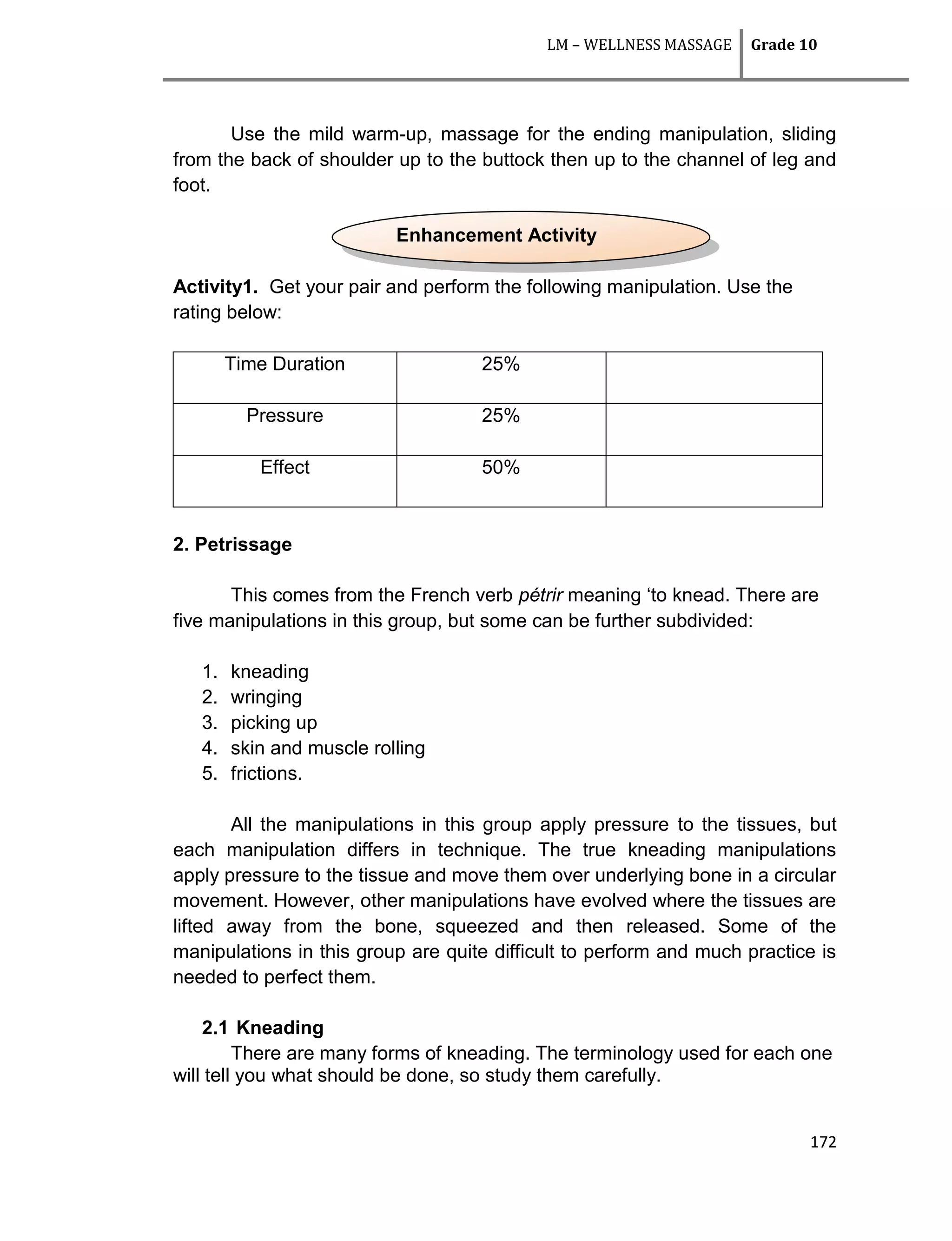 Lm wellness massage g10 | PDF