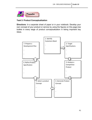 Lm wellness massage g10 | PDF