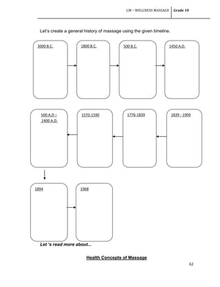 Lm wellness massage g10 | PDF