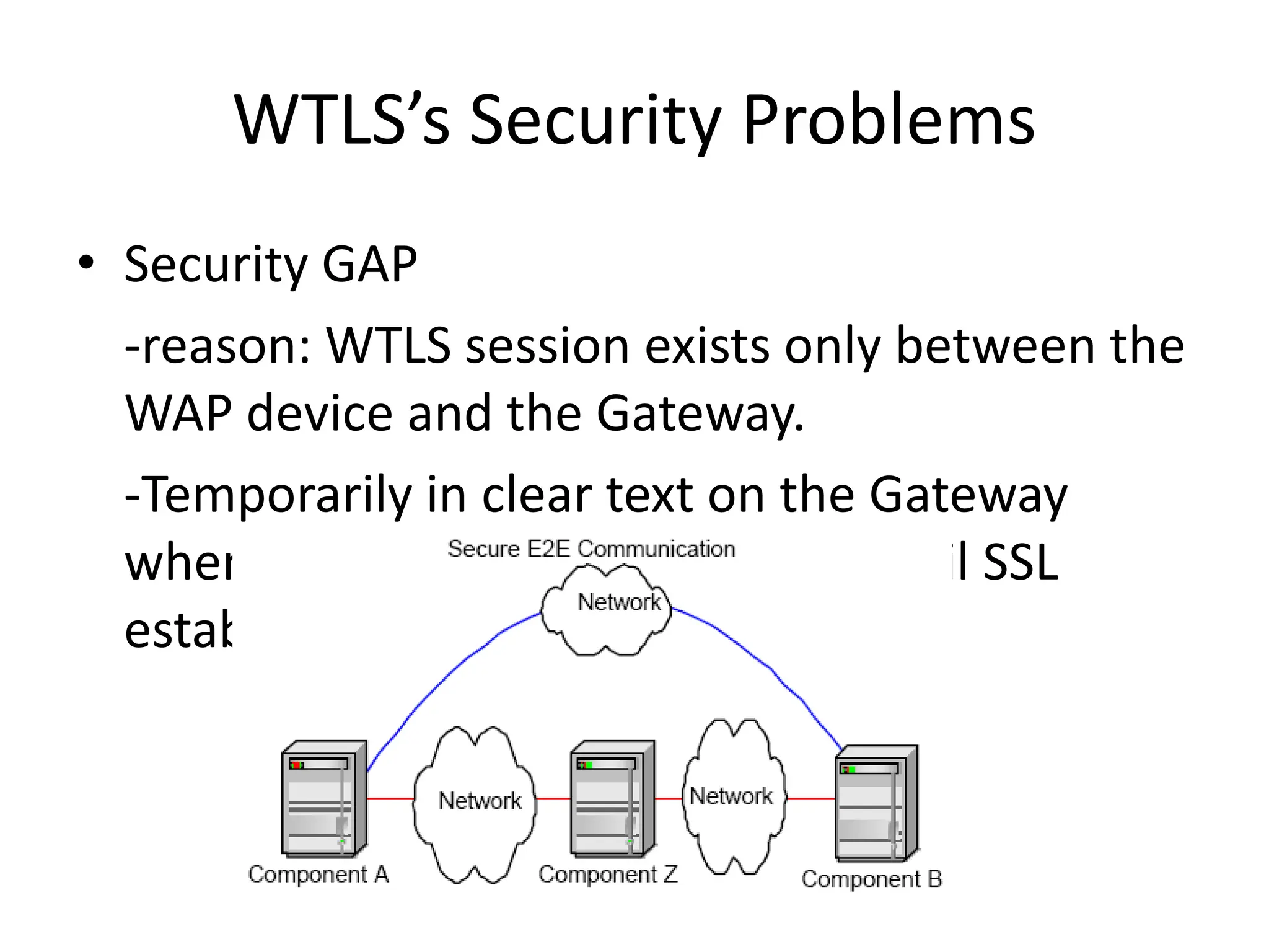 lm_wireless_security_overview_of_wireless_sec.pptx