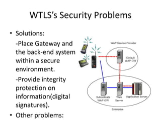 lm_wireless_security_overview_of_wireless_sec.pptx