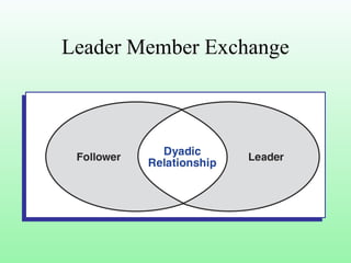 LMX and Transformational Theories | PPT