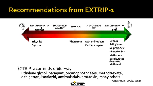 Extracorporeal therapies for toxin ingestion by Dr Darren Roberts | PPT