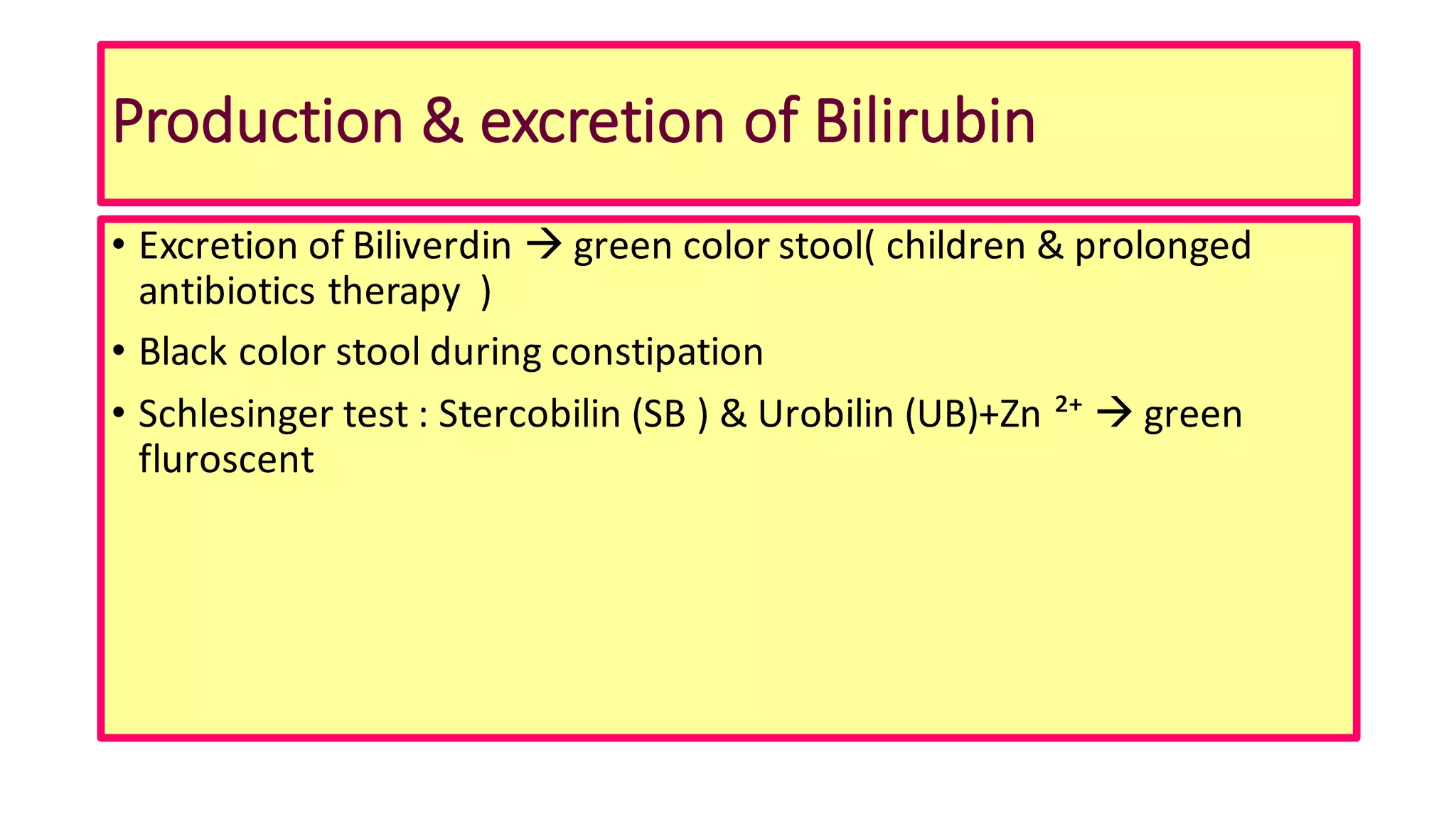 Haemoglobin metabolism and.its clinical applications pptx | PDF