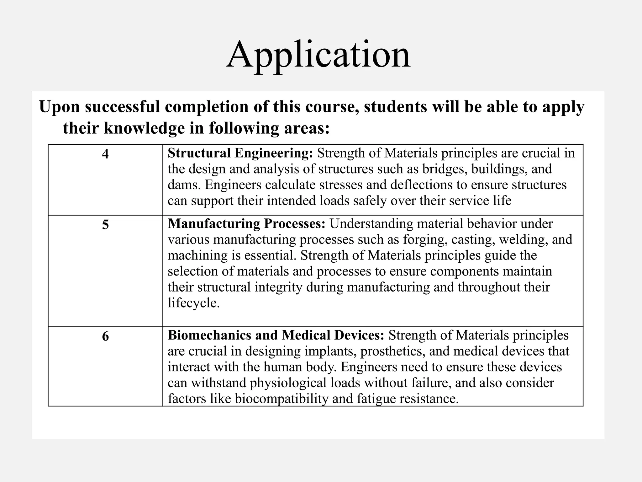 Introduction to mechanical Engineering.pptx