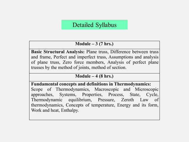 Introduction to mechanical Engineering.pptx