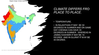 CLIMATE CLASS 9 | PPTX