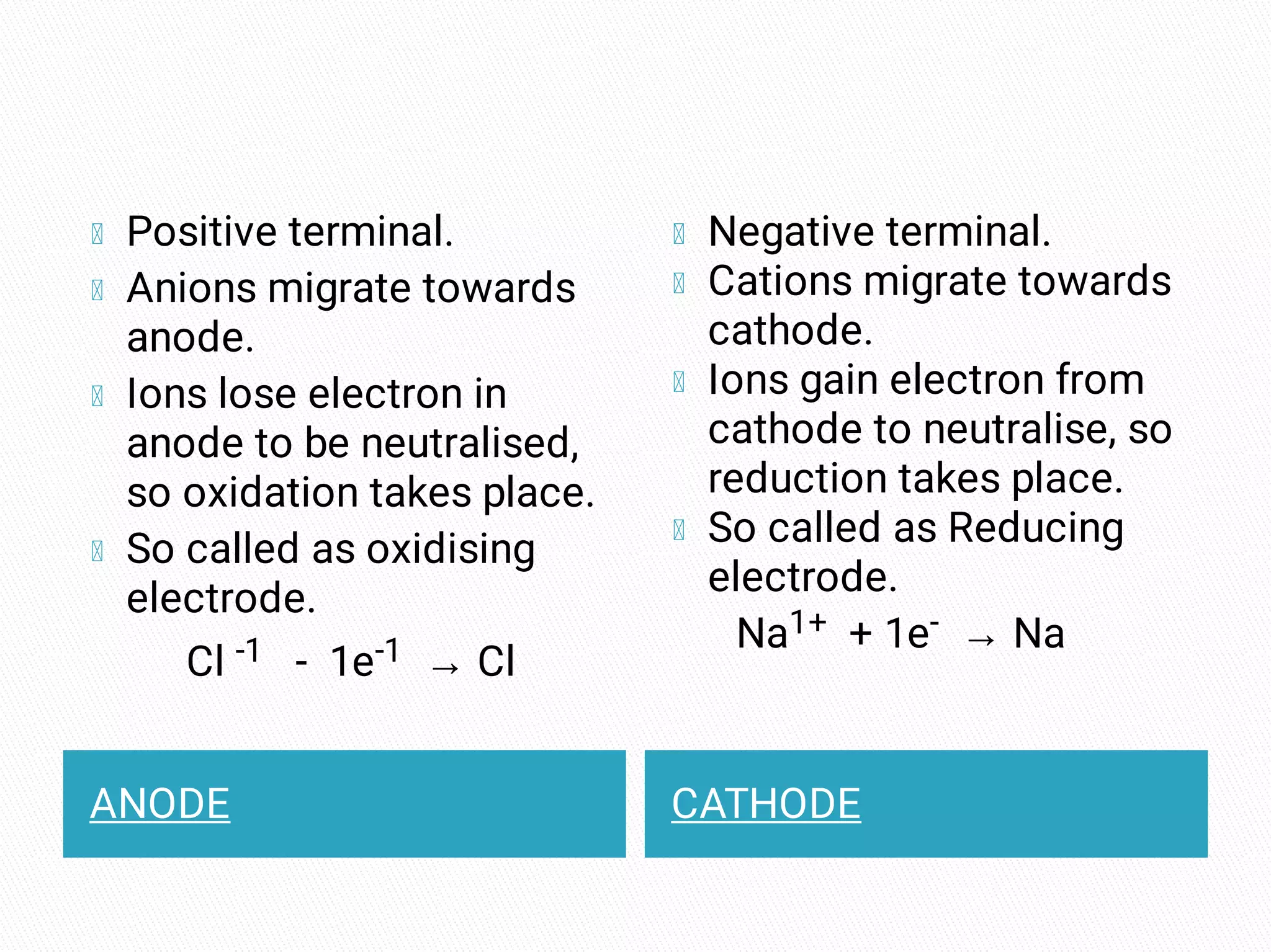 Ln 5 electrolysis drew | PDF