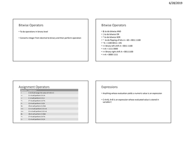 Dsa 103 Object Oriented Programming Week 2 Ppt 