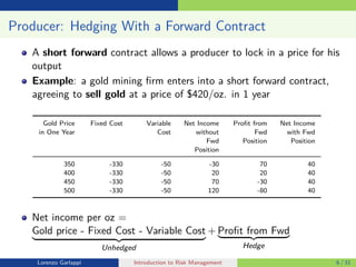 Introduction to Risk Management (strategies for a firm) | PDF