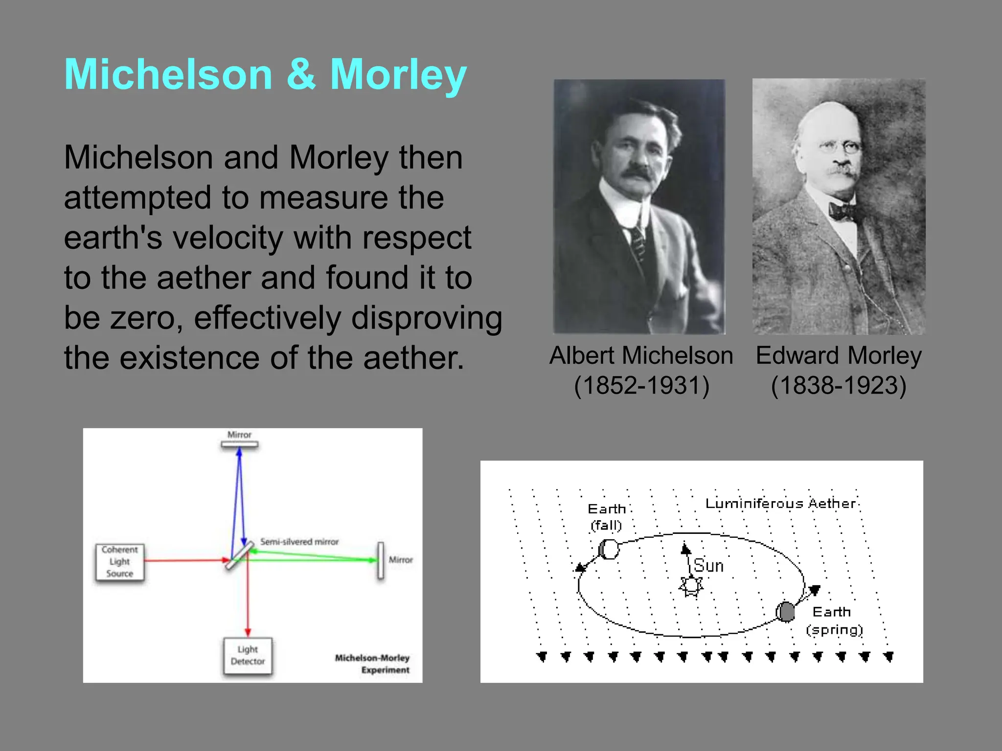 Light energy and fundamental of light properties | PPT