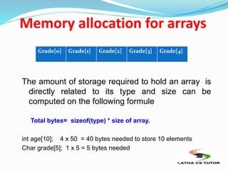 Arrays in C++ in Tamil - TNSCERT SYLLABUS PPT | PPTX | Programming Languages | Computing