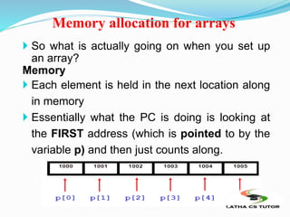 Arrays in C++ in Tamil - TNSCERT SYLLABUS PPT | PPT