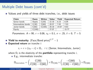 Corporate Applications - Three corporate contexts | PPT
