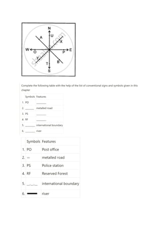 Mapping of Earth, its features, questions, answers, fill up the blanks ...