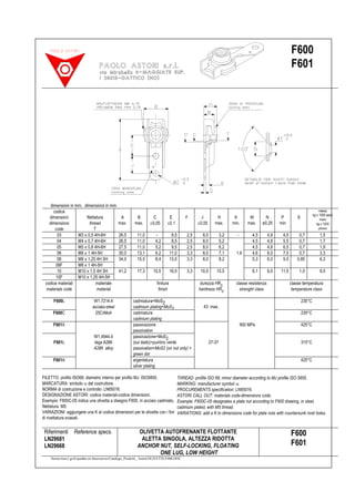 Ln29668 f600 6001 | PDF | Science