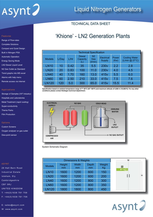 Liquid Nitrogen Generators | PDF