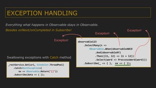 Understanding reactive programming with microsoft reactive extensions | PPT