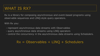 Understanding reactive programming with microsoft reactive extensions | PPT